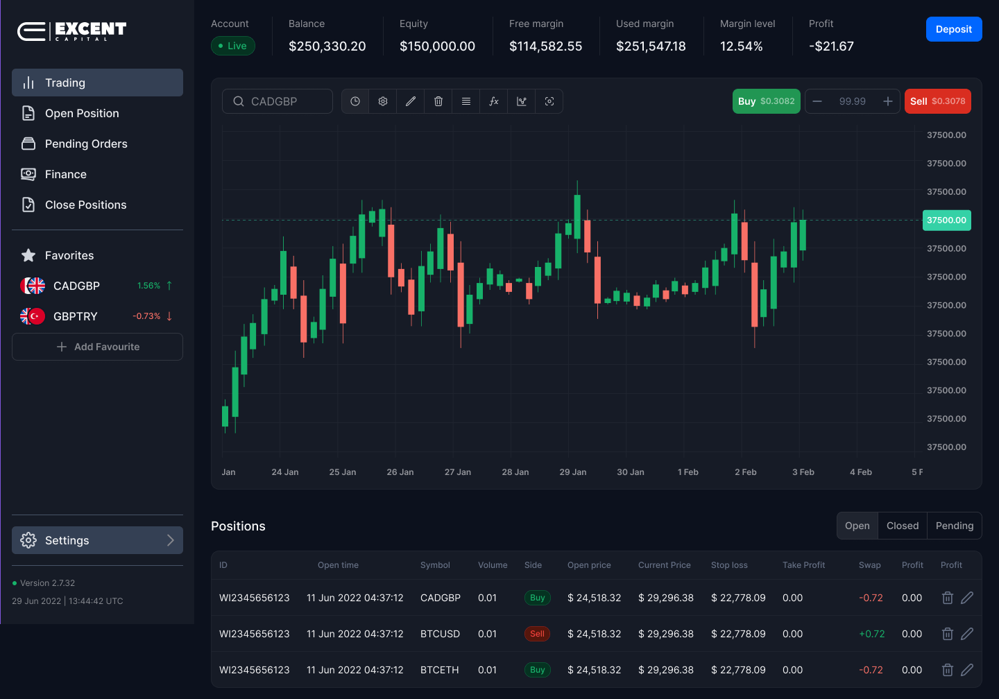 Dashboard Web App UI/UX Design - Hipfolio