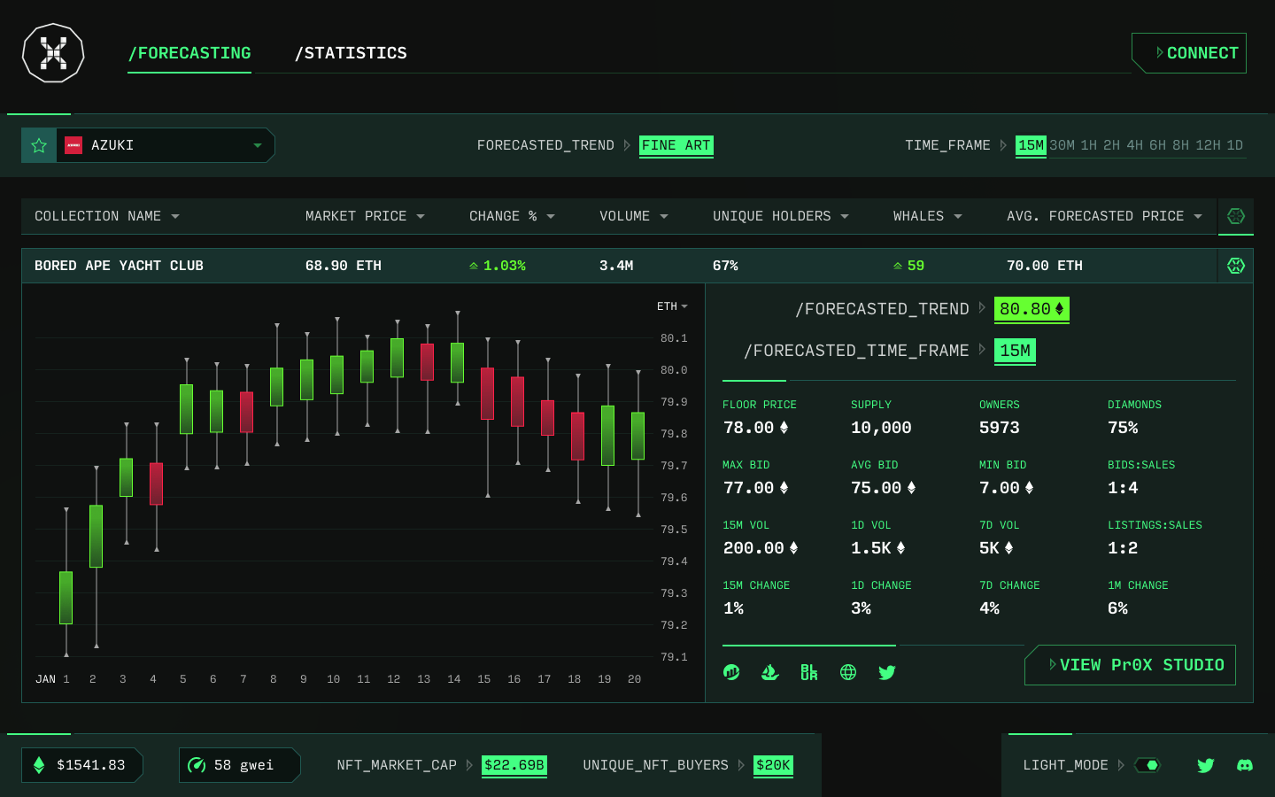 Dashboard Web App UI/UX Design - Hipfolio