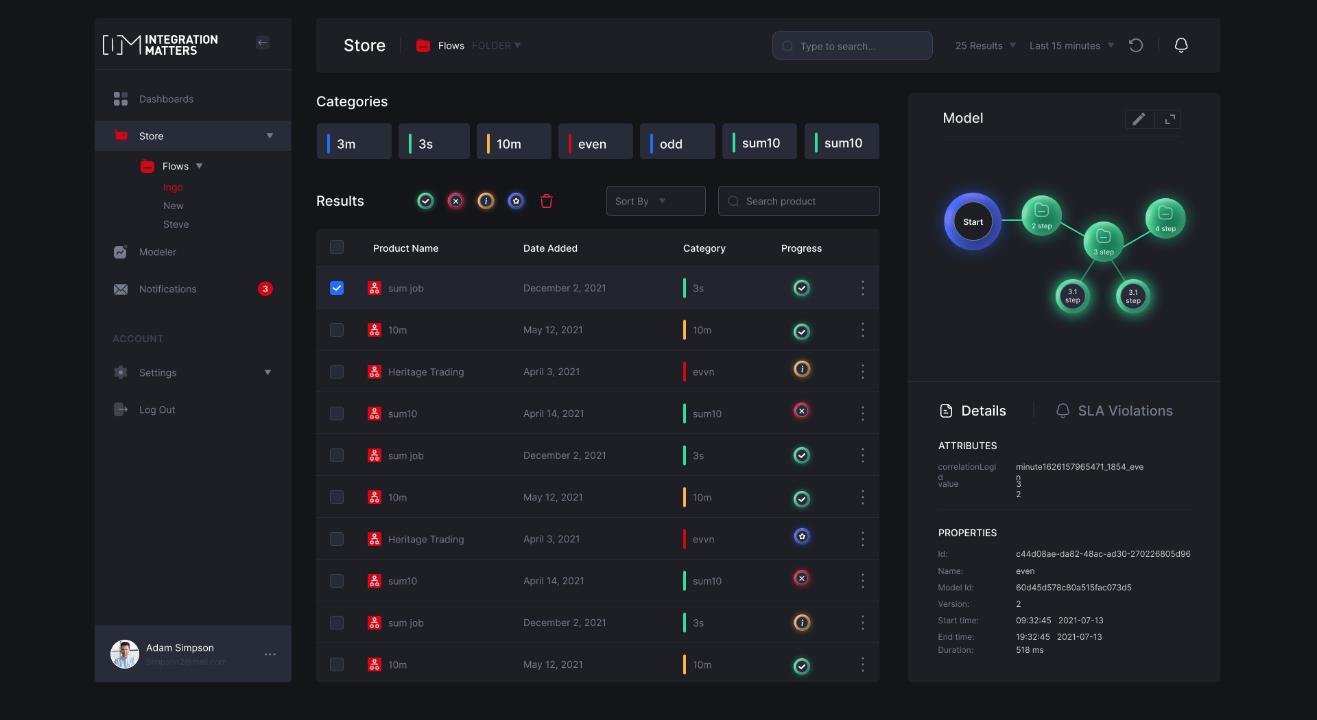 Dashboard Web App UI/UX Design - Hipfolio