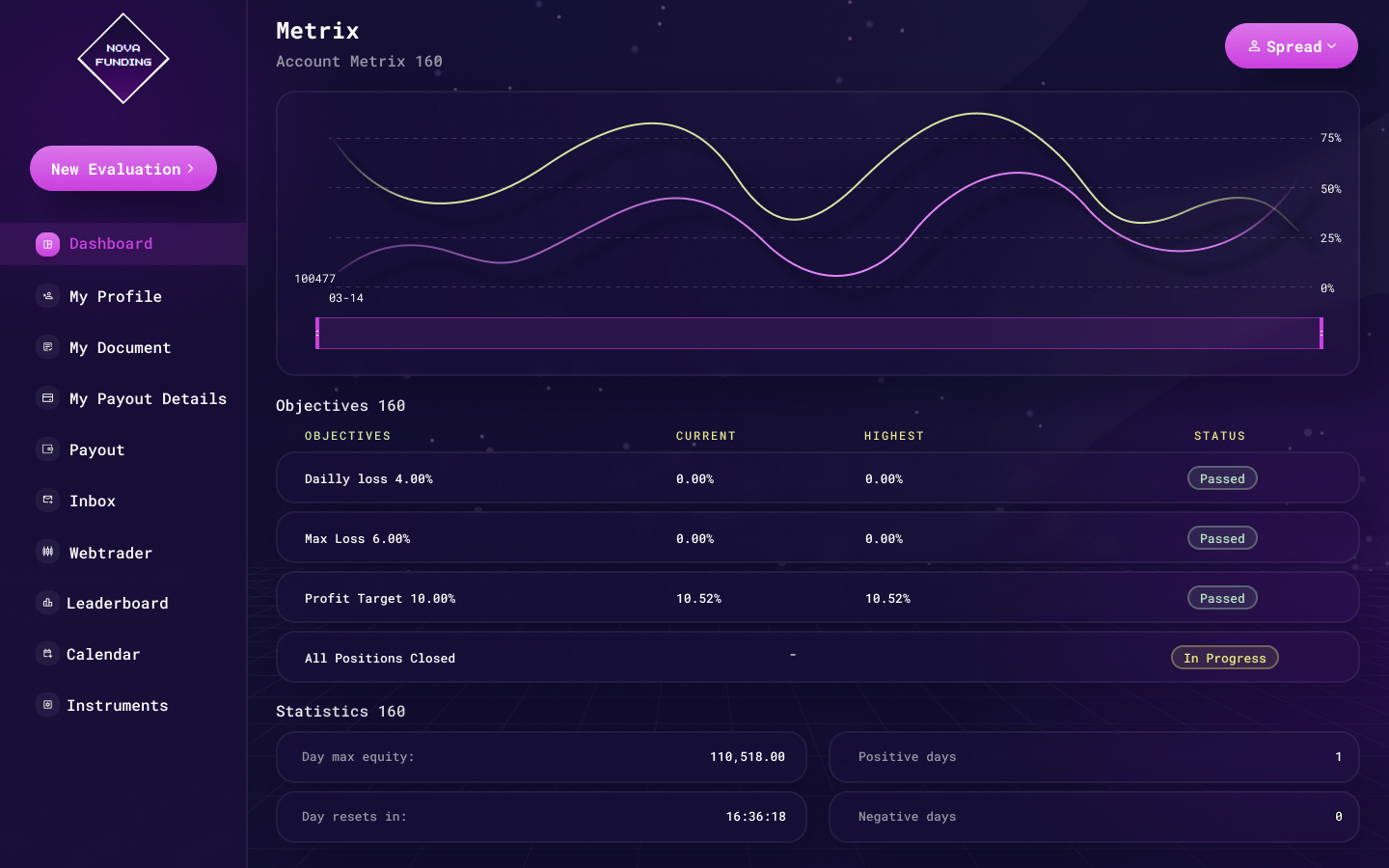 Dashboard Web App UI/UX Design - Hipfolio