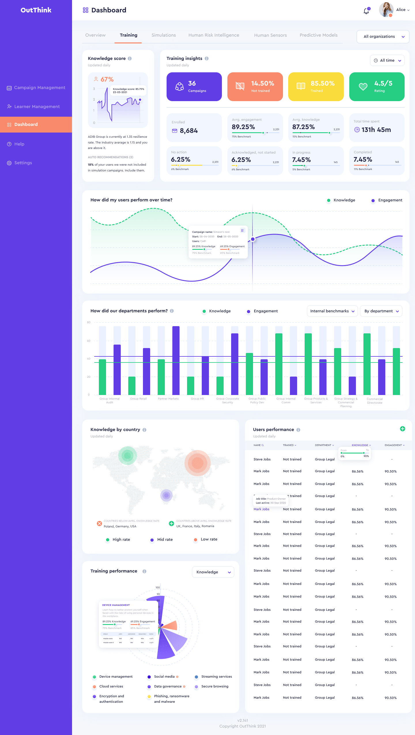 Dashboard Web App UI/UX Design - Hipfolio