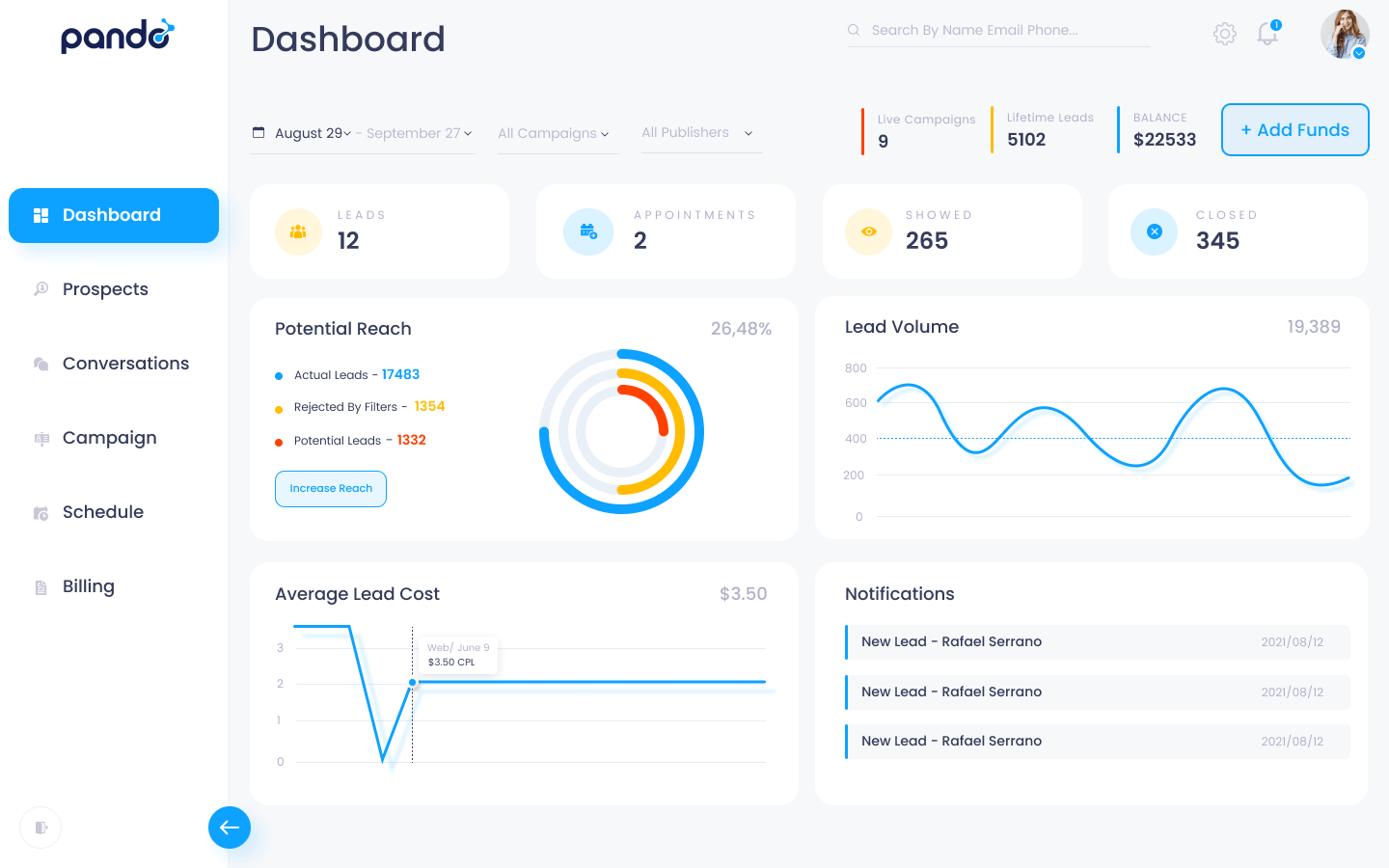 Website Design - Hipinspire Portfolio