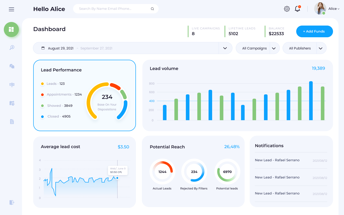 Dashboard Web App UI/UX Design - Hipfolio