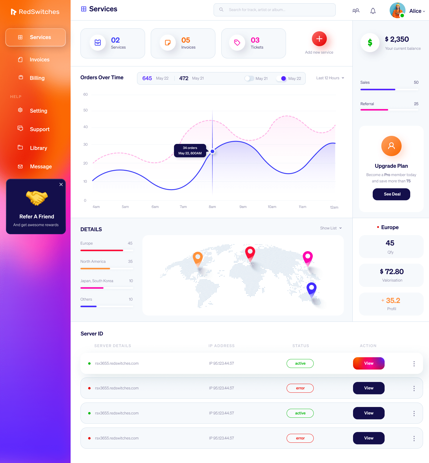Dashboard Web App UI/UX Design - Hipfolio