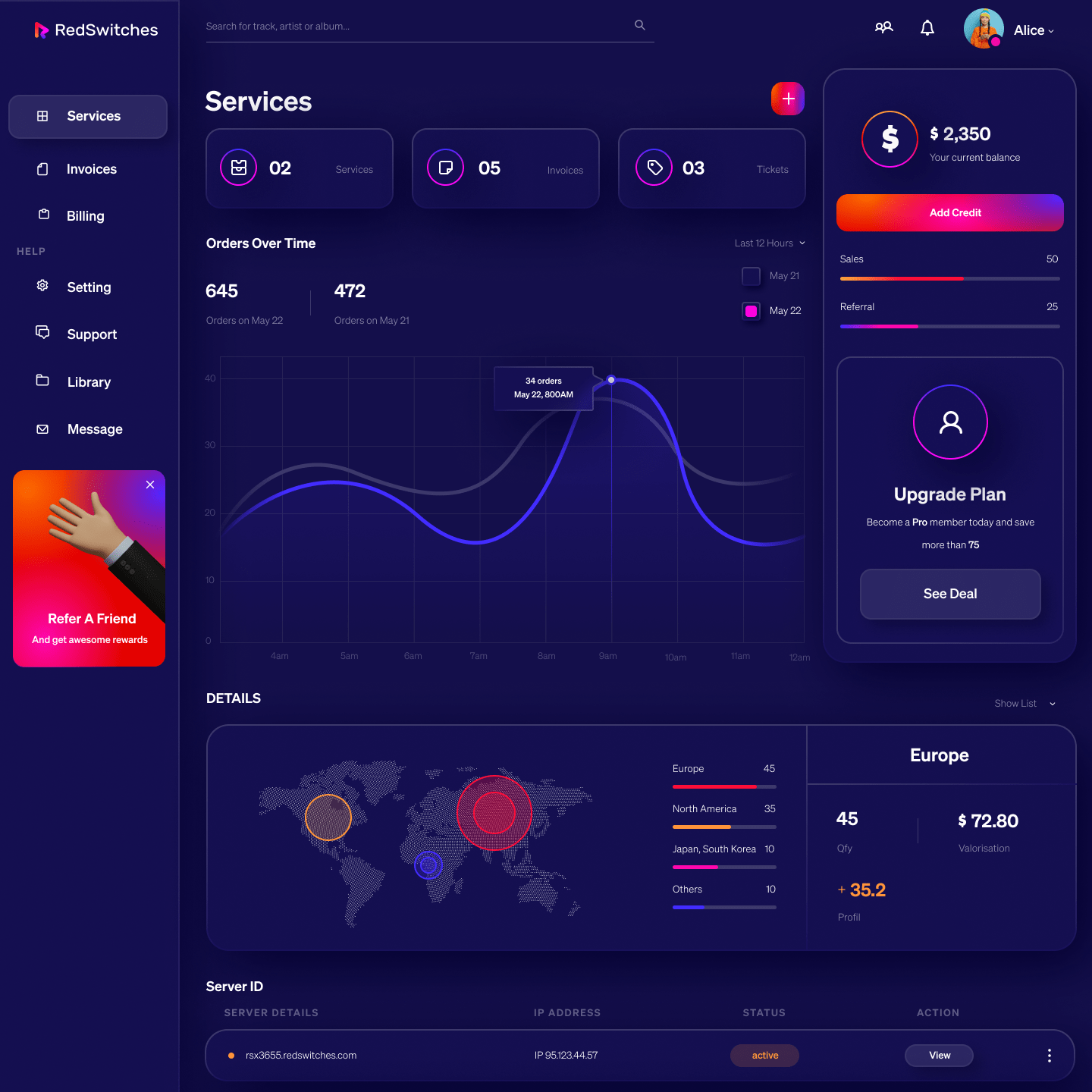 Dashboard Web App UI/UX Design - Hipfolio